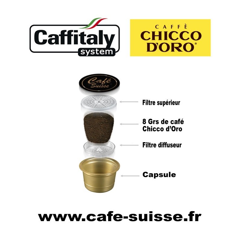 Capsule de café Chicco d'Oro Tradition systeme Caffitaly
